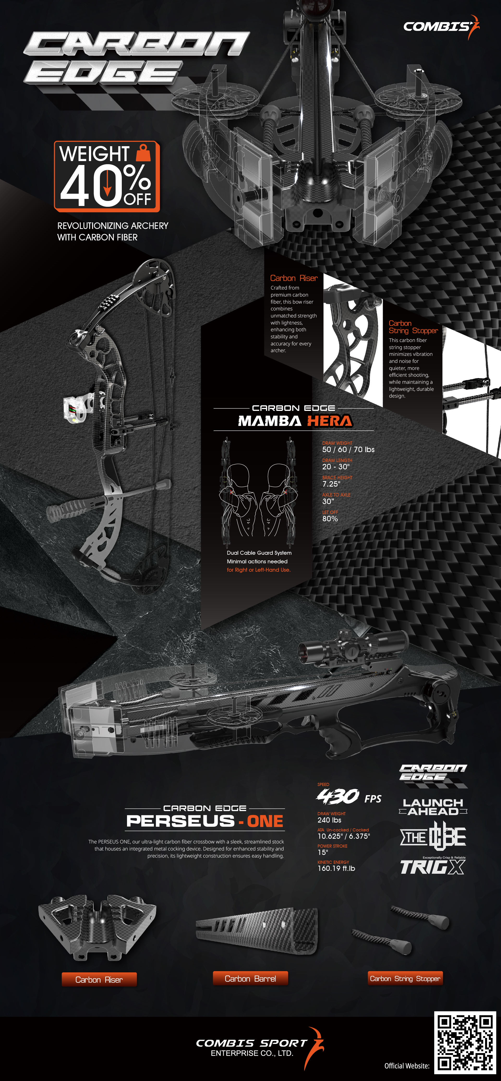 COMBIS SPORT Monthly Report - December Issue